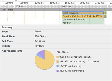 JSBlocks Faster Than AngularJS And ReactJS Better MV Ish Framework