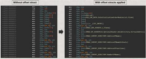 Reverse Engineering Made Easy Operand Offset Structs In Ida Tien D