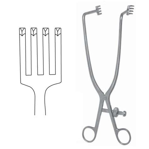 What Are Gelpi Retractors Used For At Jesse Lombard Blog