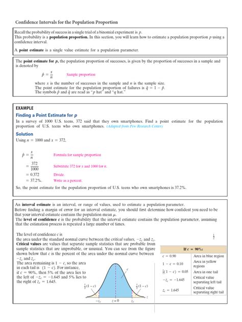 Confidence Interval For Population Proportion Pdf Estimator Confidence Interval
