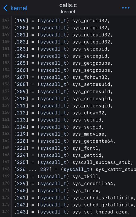 login as another user bad system call · issue 2034 · ish app ish · github