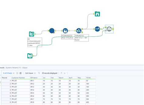 Solved Adding Identifier From Field When Loading Multiple Page 2 Alteryx Community