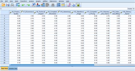 Tutorial Analisis Faktor Dengan Spss Part 2 Exsight