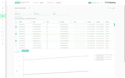 Basic Of Framework Data Computation Platform Dcp Open Dcpai