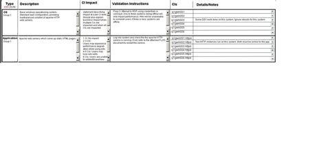 Actionscript 3 Flex Datagrid Column Modification Stack Overflow