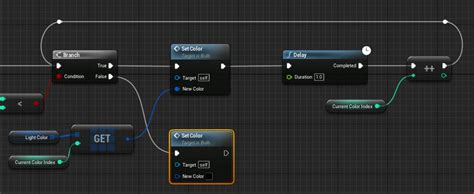 Feature Requestt A Left To Right Reroute Node · Issue 426 · Comfyanonymouscomfyui · Github