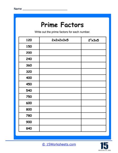 Worksheets Prime Factorization 429484 Prime Factorization Kristy