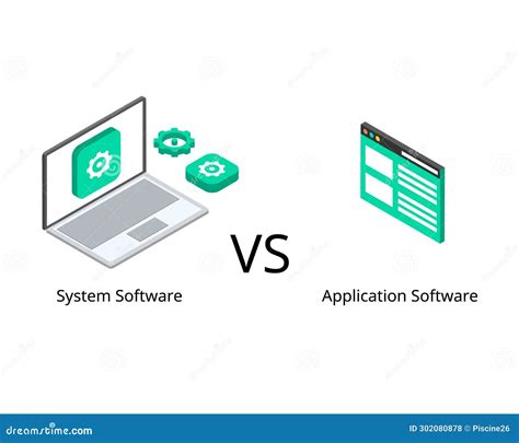 Difference Between Application Software And Operating System Software