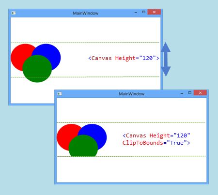 Canvas Layout In WPF