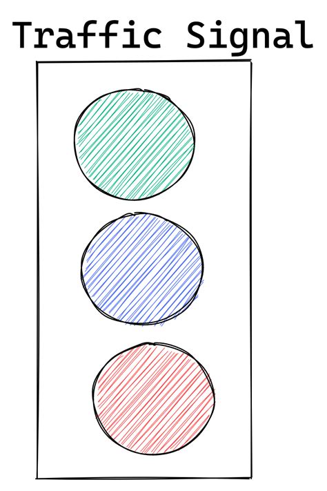 Introduction To Enums Learn Rust