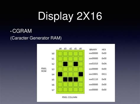 Ppt Display Lcd Powerpoint Presentation Id5710253 Powerpoint Ppt