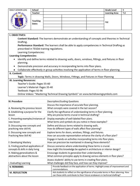 Detailed Lesson Plan In Grade 9 Tle Drafting Drawing Technical Drawing