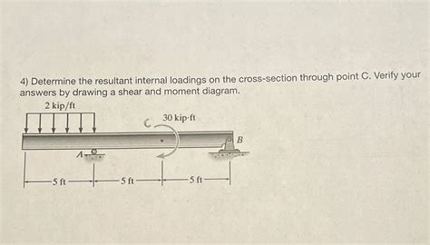 Solved Determine The Resultant Internal Loadings On The