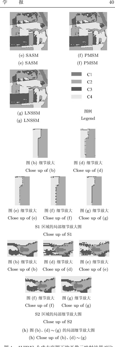 figure 4 from spectrum preserving sub pixel mapping based on local connectivity and nonlocal