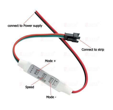Mini Pixel Led Controller Ws2812b Ws2811 Ws2812 Pi Grandado