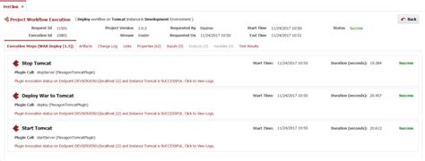Automate Deployments To Tomcat Using Flexdeploy Flexagon