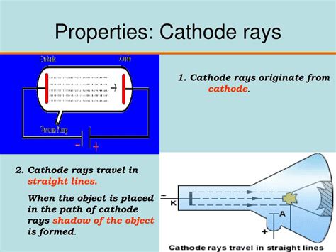 Ppt Atomic Structure Powerpoint Presentation Free Download Id6517883