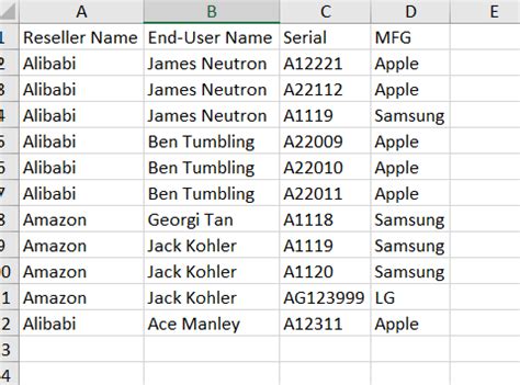Data Table To Filter Group With Multiple Columns For A Transaction Studio UiPath Community Forum