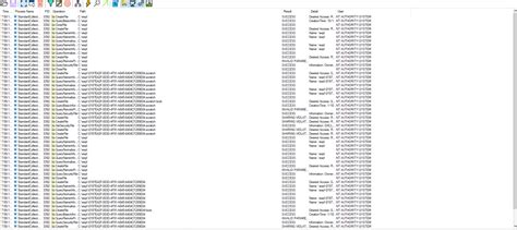 CVE 2024 20656 Local Privilege Escalation In The VSStandardCollectorService150 Service MDSec