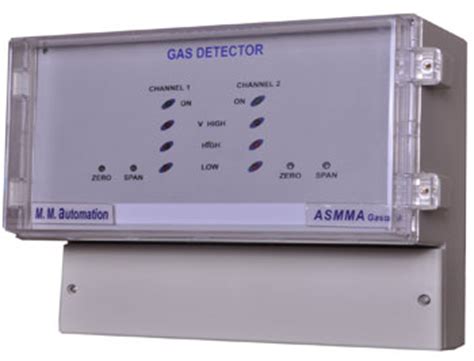Fixed Gas Detector Fix Gas Alarm Panel Fixed Gas Monitor India