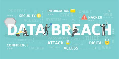 Teaching Your Employees How To Prevent Data Breaches