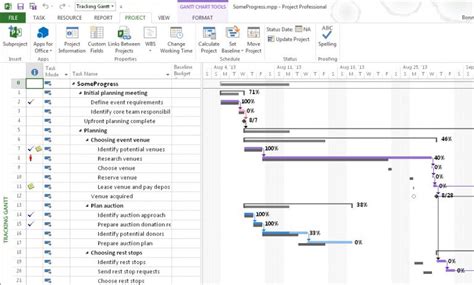 Microsoft Project Tutorial For Beginners