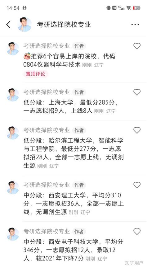 测控技术与仪器考研的院校、专业有哪些？ 知乎