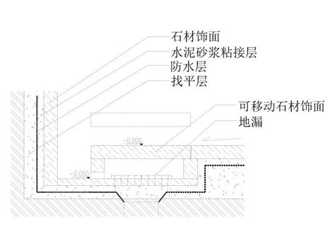 室内设计全网最全51套卫生间节点详图公卫浴缸台盆等 哔哩哔哩