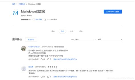 Chrome浏览器 安装插件直接查看md文件chrome Md插件 Csdn博客