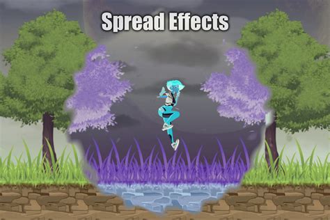 Overlay Filters 2d Layered Post Processing Shaders