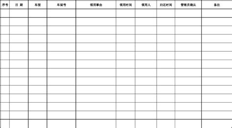 商品车钥匙领用登记表 word文档在线阅读与下载 免费文档