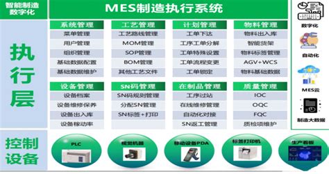 springboot生产制造执行mes系统源码 mes源码 模板之家
