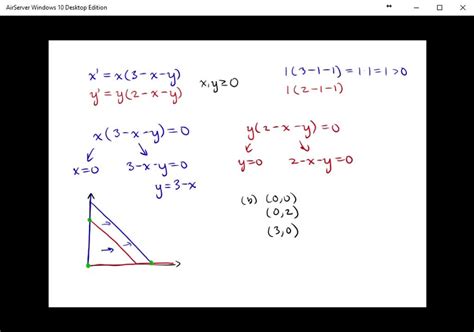 ⏩solved7 15 A System Of Differential Equations Is Given A Numerade