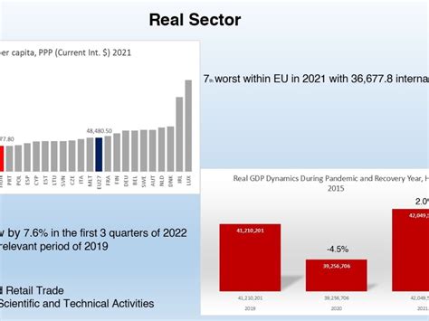 A Macroeconomic Analysis And Forecasting Upwork