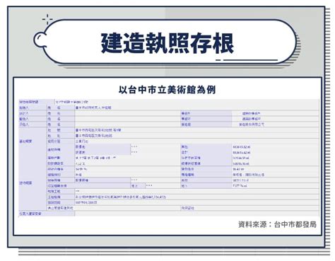 建造執照是什麼？建築執照是什麼？建照該怎麼看？圖解教你怎麼查建照 ！ Housefeel 房感