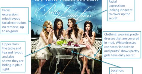 Maryams Blog Deconstructing Media