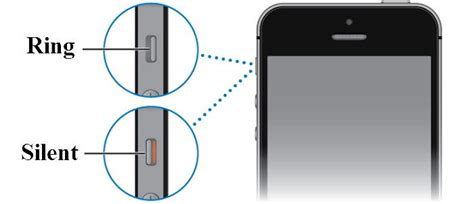 Solved How To Fix Ios No Sound Issue