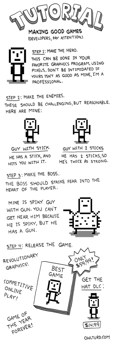 How To Make A Successful Video Game Video Game Creator Video Game Design Make A Video Game