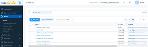 Historial De Actividades De La Base De Datos Sap Hana Ds