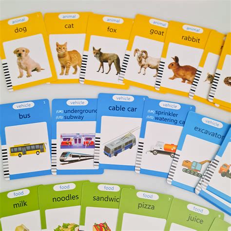 قیمت و خرید فلش کارت گویا عکس و خرید آنلاین پیکوتویز