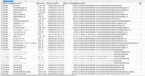 Unity Assets Monitor Unity Engine Unity Discussions