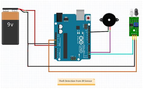 Simple Metal Detector Or Bomb Detector