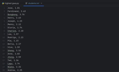 GitHub Aieckxis Student Highest GWA This Python Script Finds The Student With The Highest