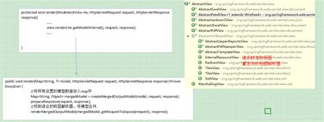 Springmvc的执行流程spring Mvc的运行流程 Csdn博客 Springmvc的执行流程spring Mvc的运行流程 Csdn博客