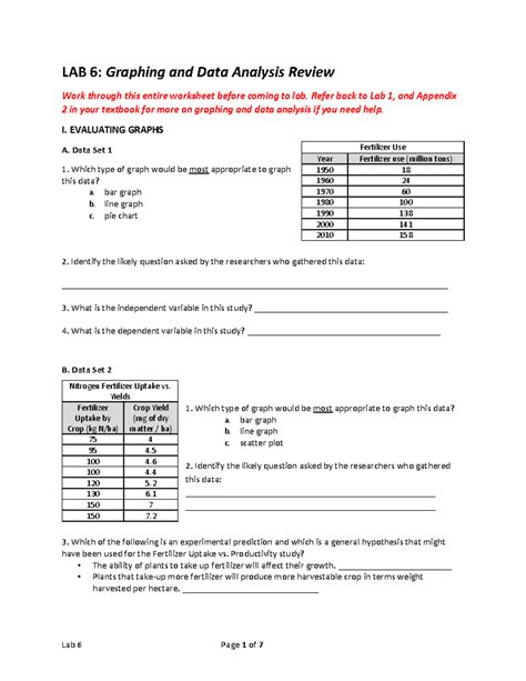 Lab 06 Graphing And Data Analysis Review 1 LAB 6 Graphing And Data Analysis Review Work