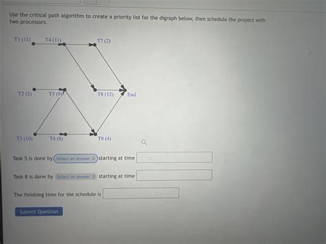 [solved] use the critical path algorithm to create a prior