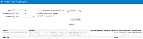 Payables Posted Invoice Register To Show Final Approver Doubles Invoice