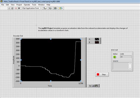 Myrio Encoder Drift Ni Community