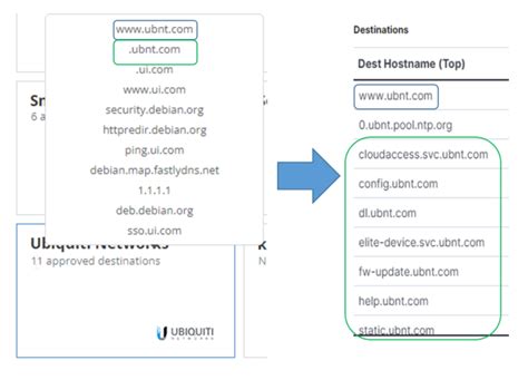 Check Points Quantum IoT Protect Identified Hacked IoT Devices Protects A Customer From A