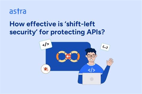 How Effective Is ‘shift Left Security For Protecting Apis